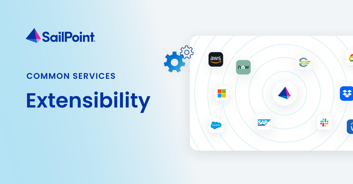Extensibility - Atlas common services - Products