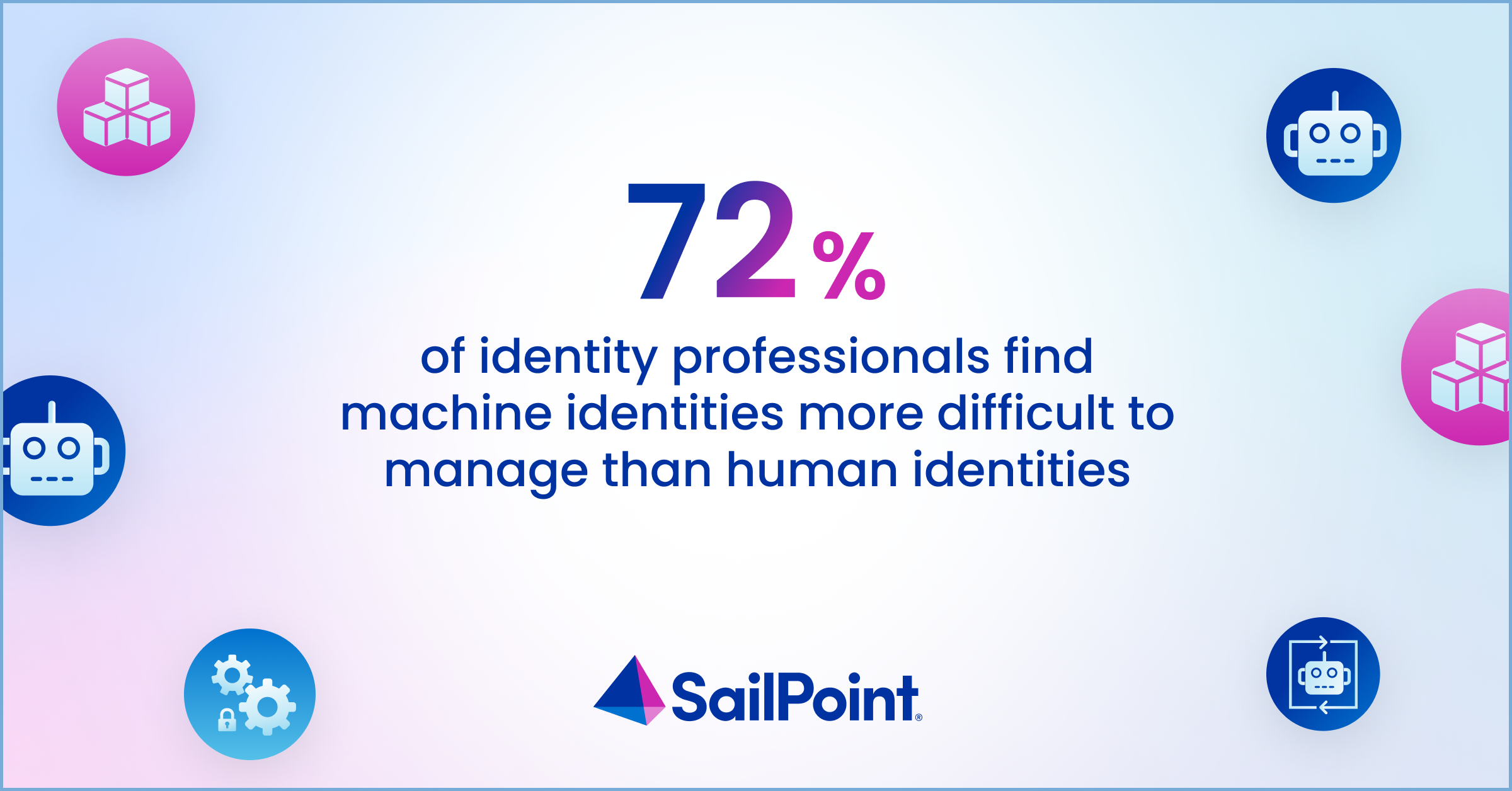 The Silent Security Threat Why Machine Identities Are Your Biggest Blind Spot
