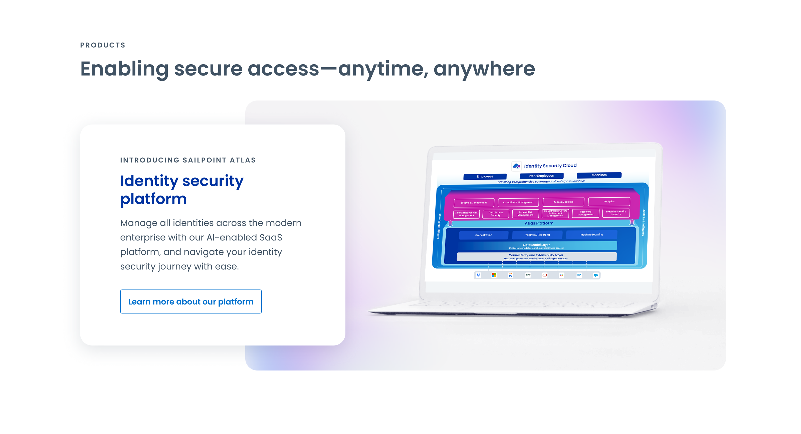 Intelligent and unified identity management | SailPoint Atlas