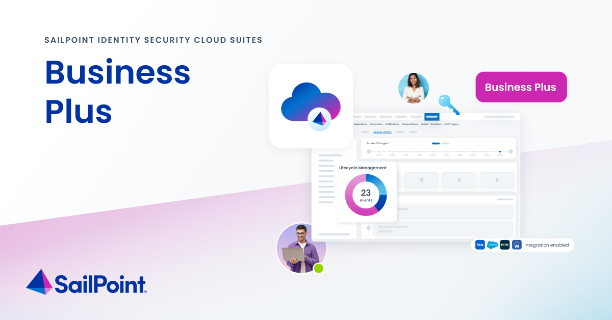 Business Plus suite - identity security cloud