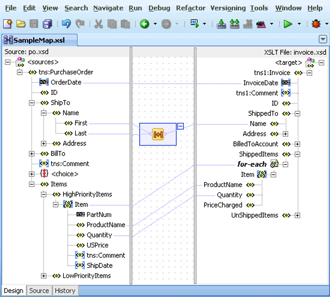 Transforming Data With Malli and Meander – Metosin