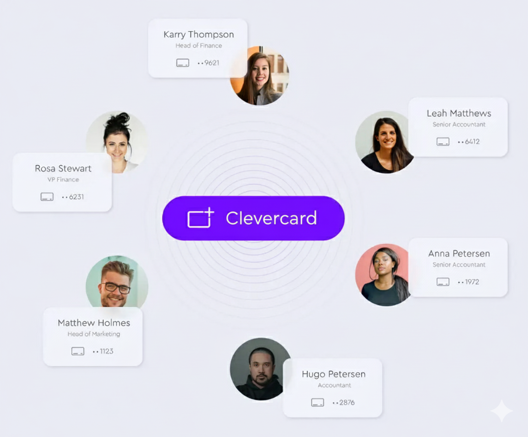 Tax-Free Employee Rewards Mastercards Ireland | CleverCards