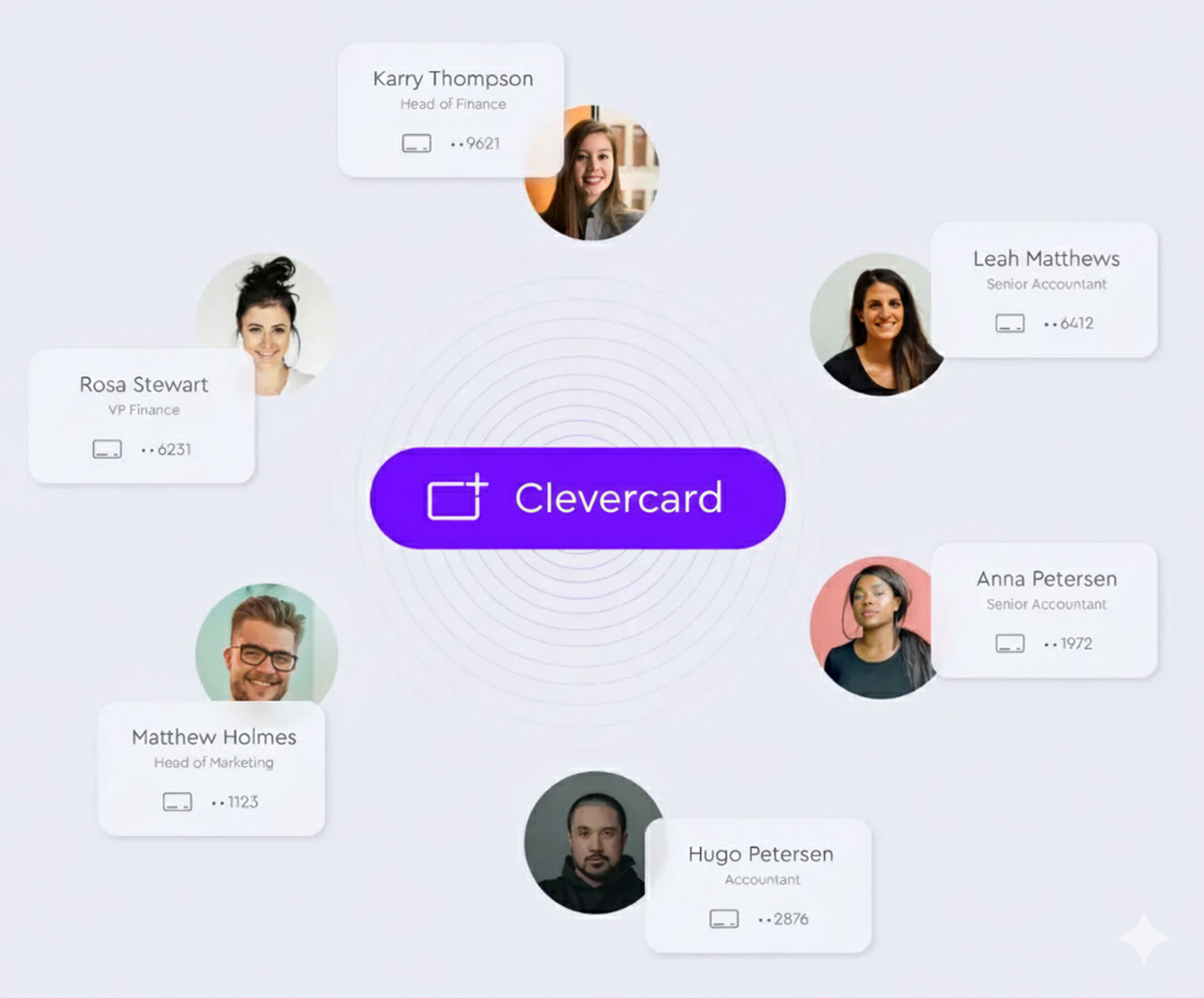 Tax-Free Employee Rewards Mastercards Ireland | CleverCards