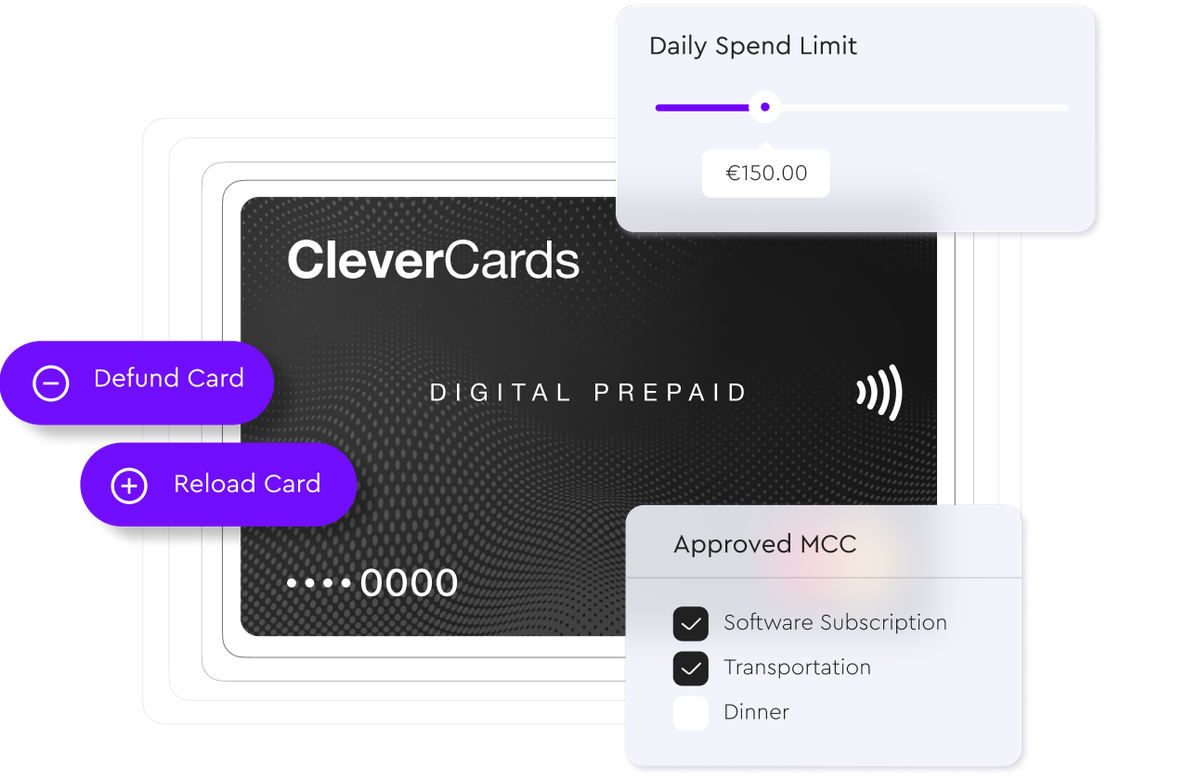 Prepaid Business, Corporate Expense Cards for Employees | CleverCards