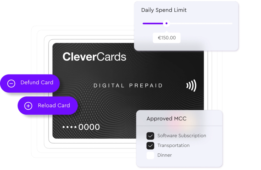 Prepaid Business, Corporate Expense Cards for Employees | CleverCards