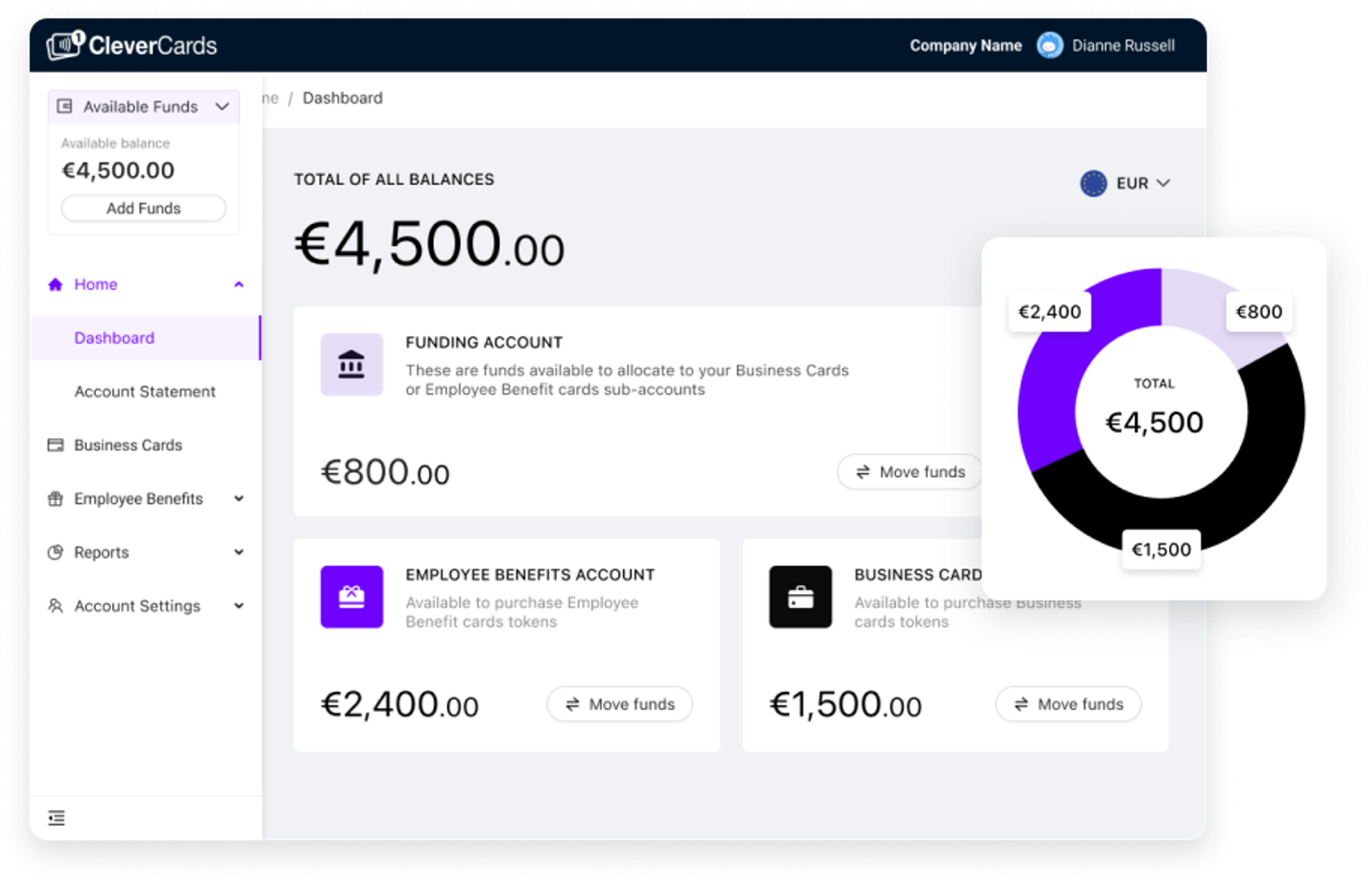 Order Online | CleverCards