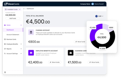 Order Online | CleverCards