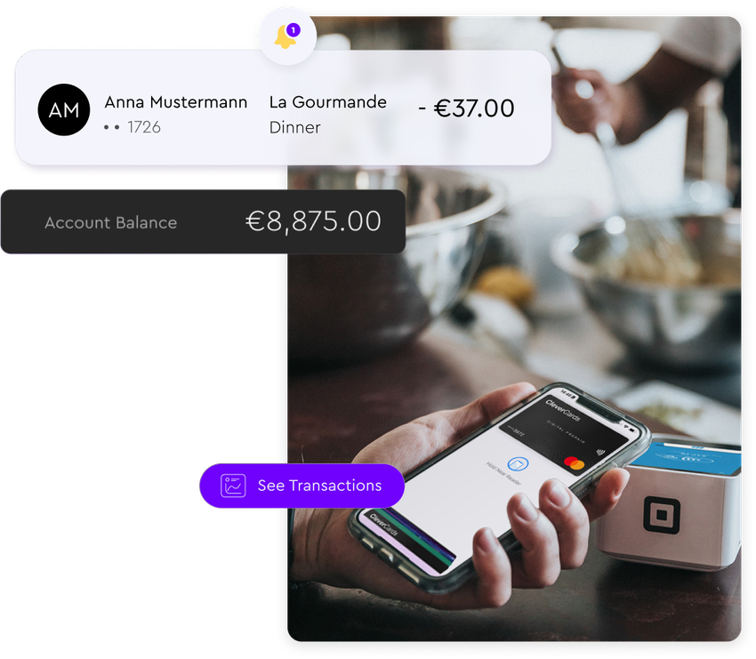 Prepaid Business, Corporate Expense Cards for Employees | CleverCards
