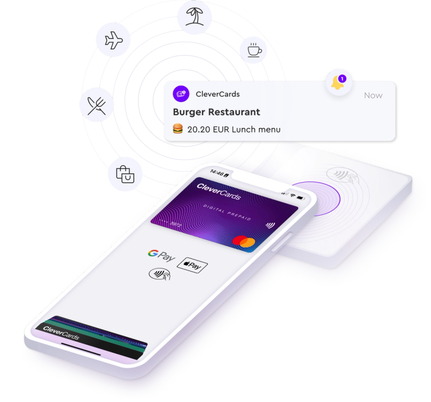 Tax-Free Employee Rewards Mastercards Ireland | CleverCards