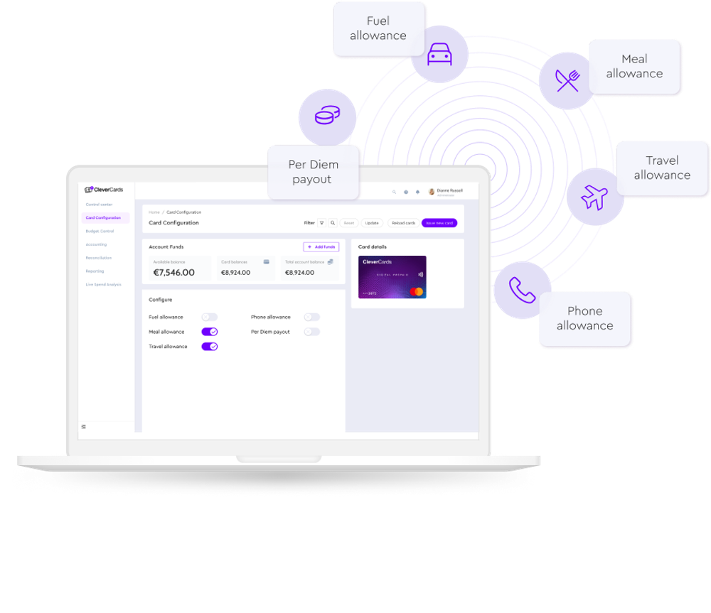 Prepaid Business, Corporate Expense Cards for Employees | CleverCards