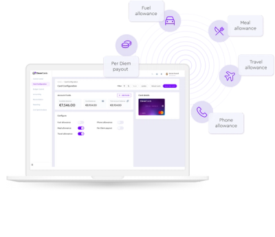 Simplify Employee Allowances with Prepaid Cards | CleverCards