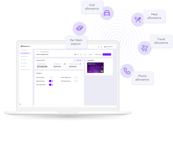 Simplify Employee Allowances with Prepaid Cards | CleverCards