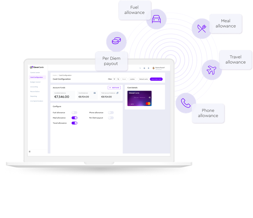 Simplify Employee Allowances with Prepaid Cards | CleverCards