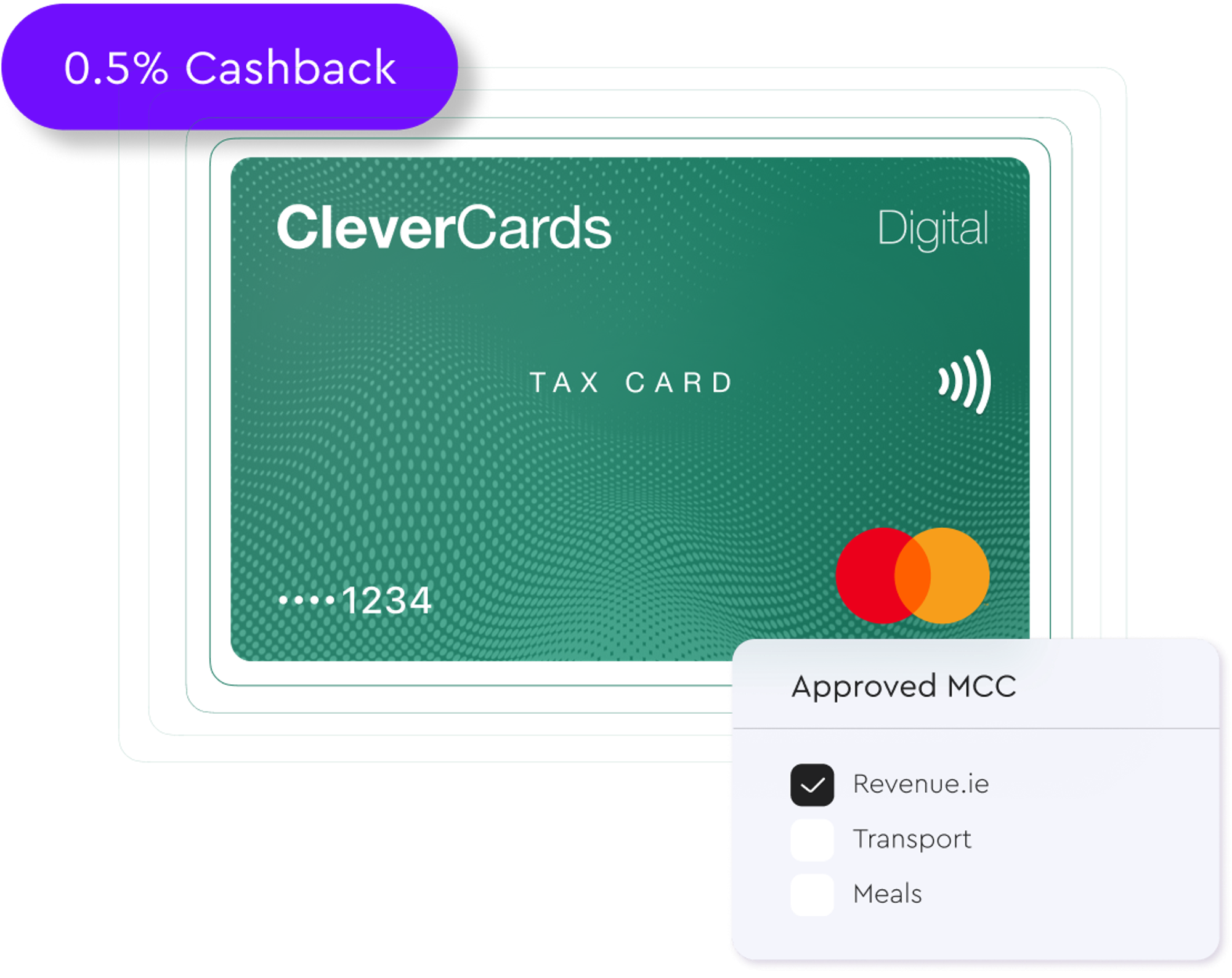 Digital Business Expense Cards & Employee Benefits | CleverCards