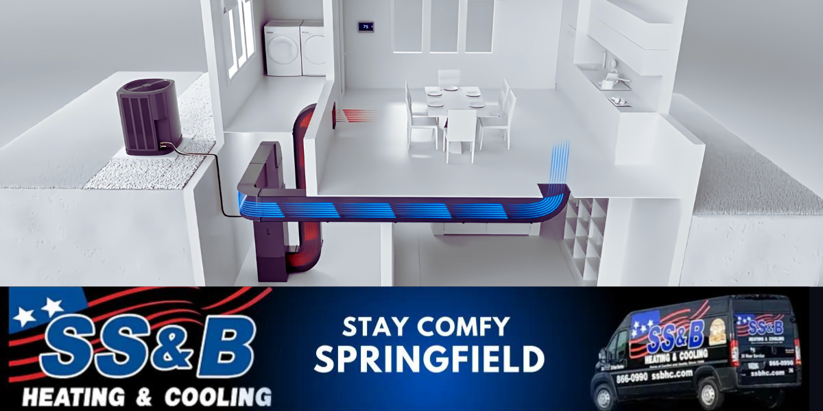 Understanding Your Furnace & AC: A Complete Guide | SS&B Heating & Cooling