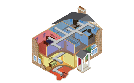 Zoned Heating and Air Conditioning | SS&B Heating & Cooling