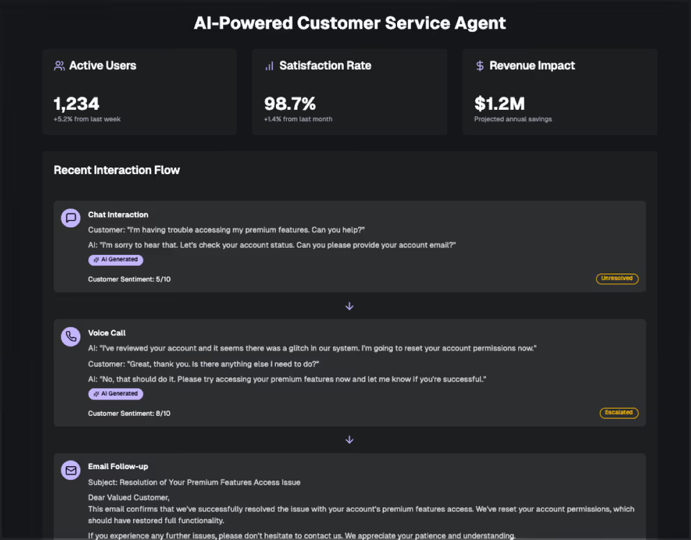 Scale GenAI Platform | Scale AI | Scale AI