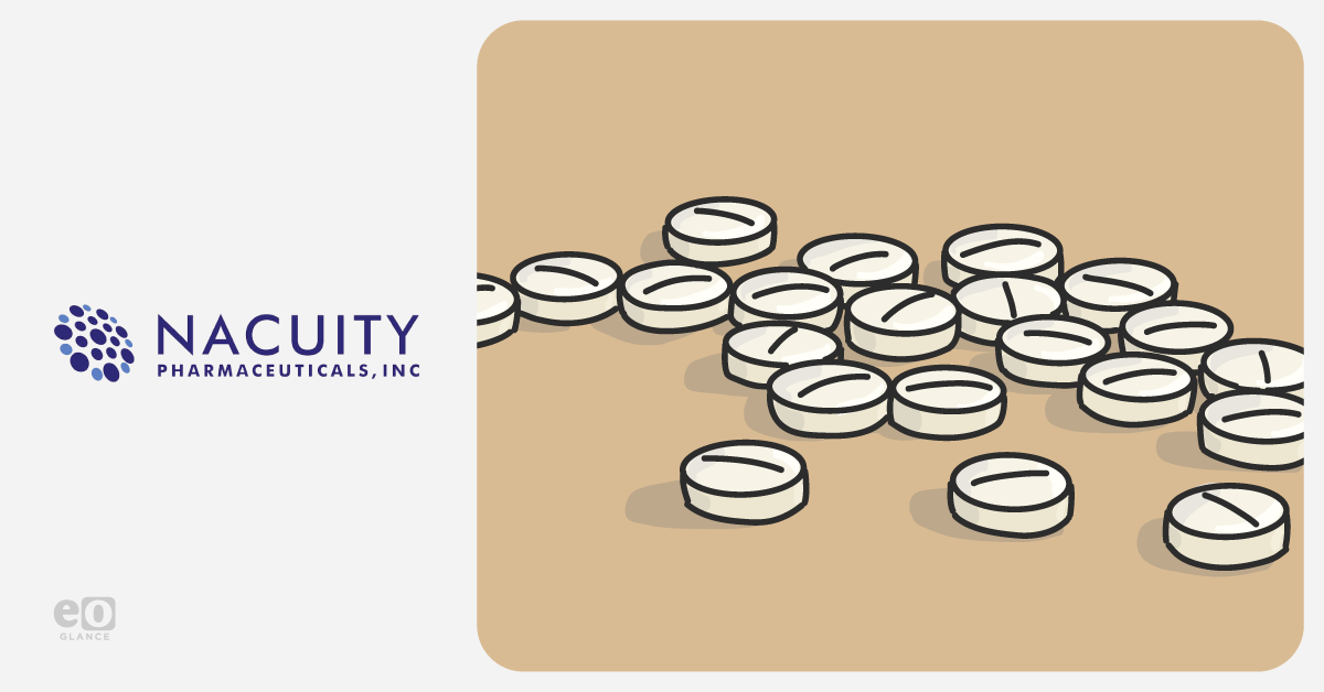 FDA grants Nacuity Pharmaceuticals Fast Track designation for RP tablets