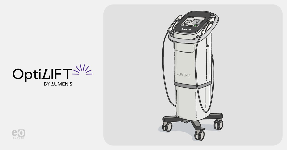 Lumenis launches OptiLIFT to address lower lid laxity and impaired blinking