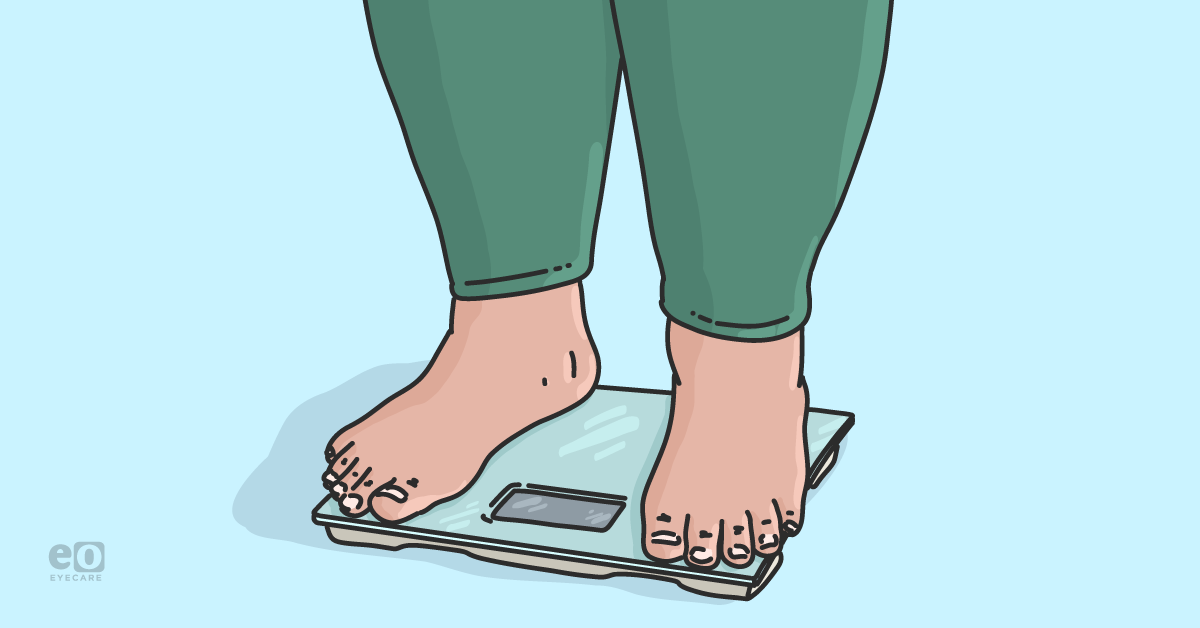 The Role of Obesity in Ocular Health