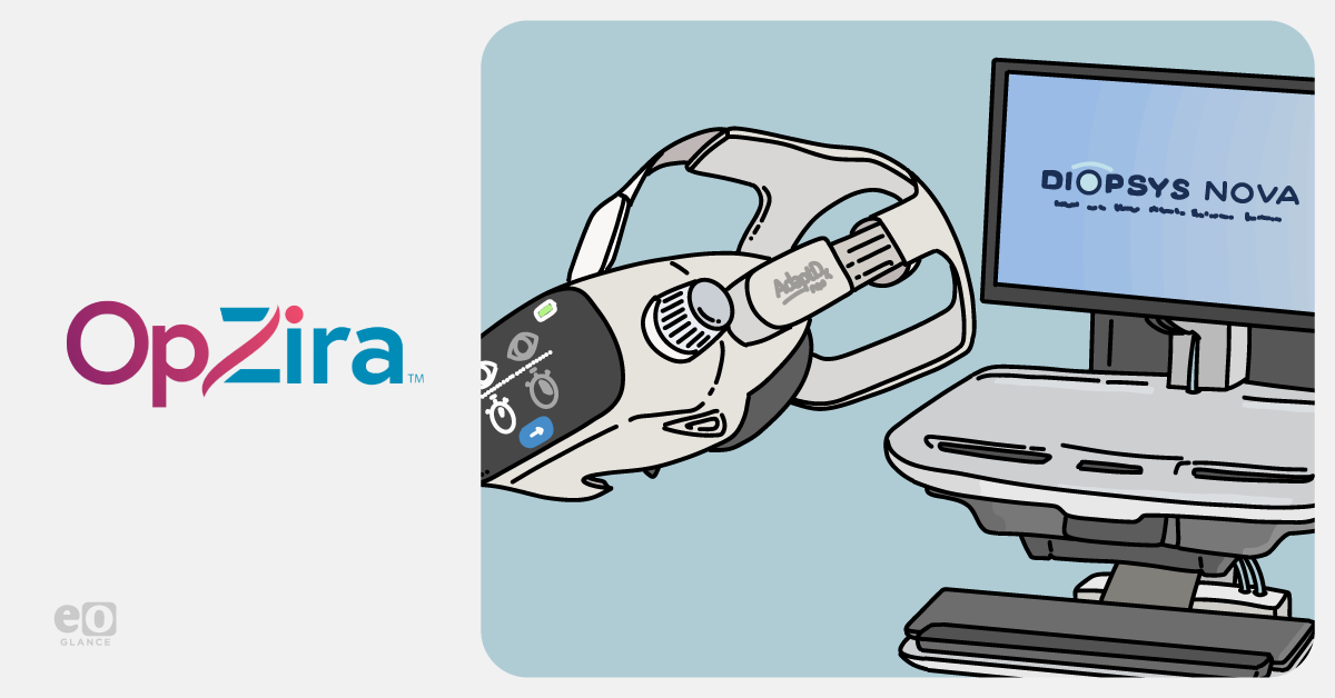 OpZira launches with LumiThera diagnostic product line