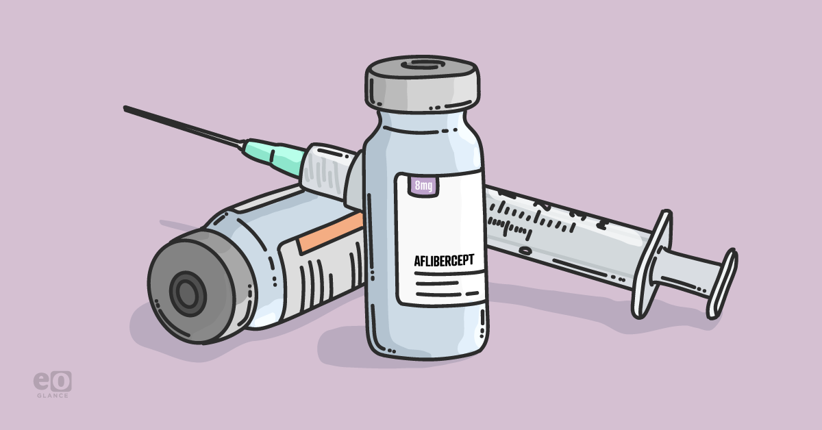 First real-world data shows early promise of high-dose aflibercept for ...