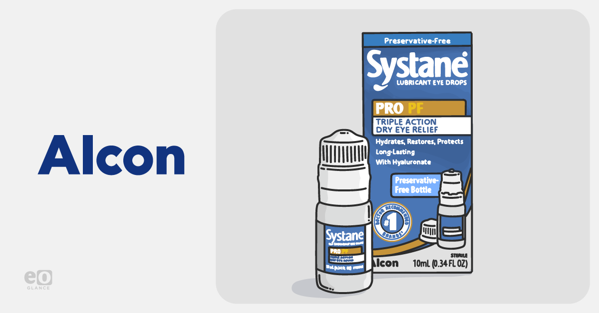 Alcon launches Systane Pro PF drops for dry eye