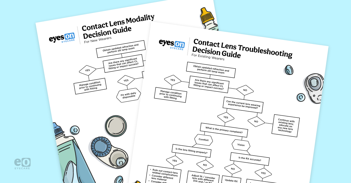 Fitting the Right Patient with the Right Contact Lens with Step-By-Step ...