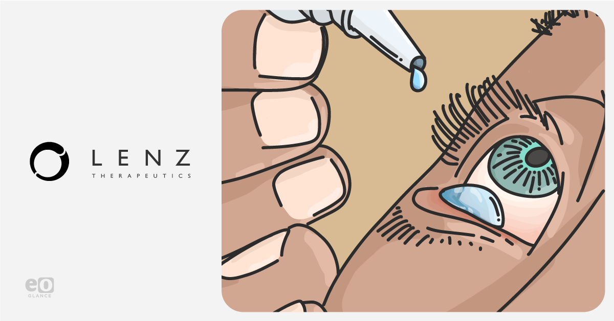 FDA accepts Lenz Therapeutics’ NDA for presbyopia eye drops