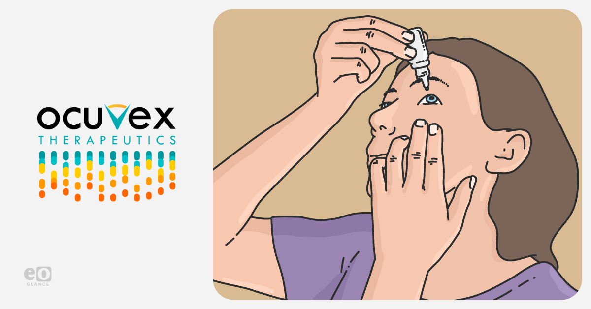 Ocuvex resubmits FDA CRL for brimonidine tartrate 0.35% NDA