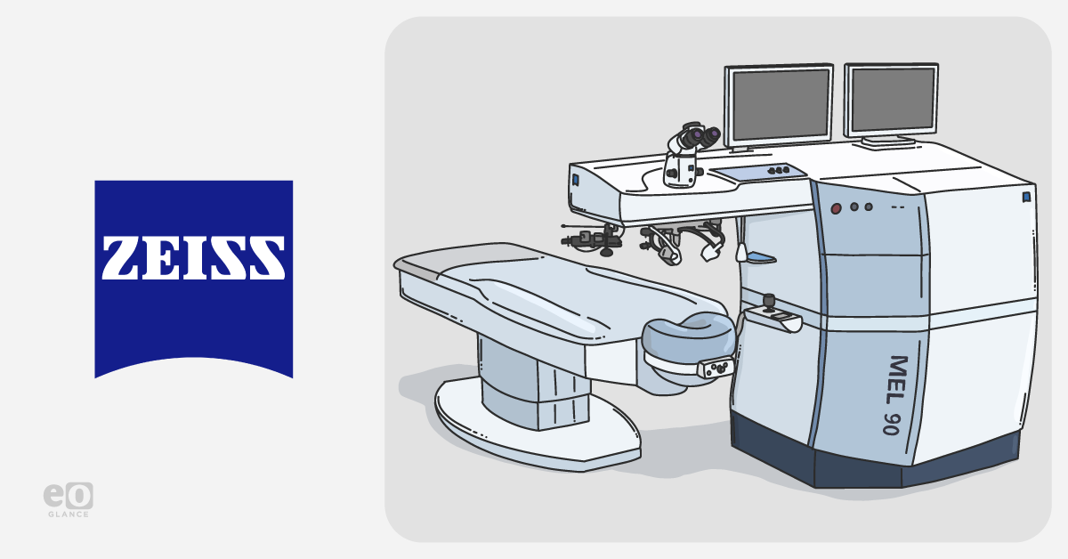 FDA approves Zeiss MEL 90 excimer laser