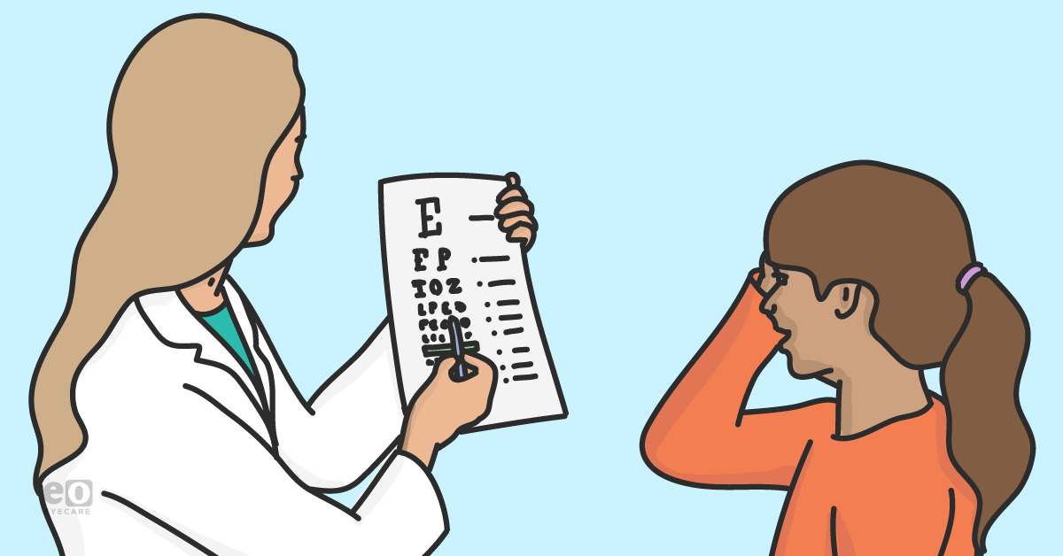 Strategies for Early Pediatric Eye Consultations with Download