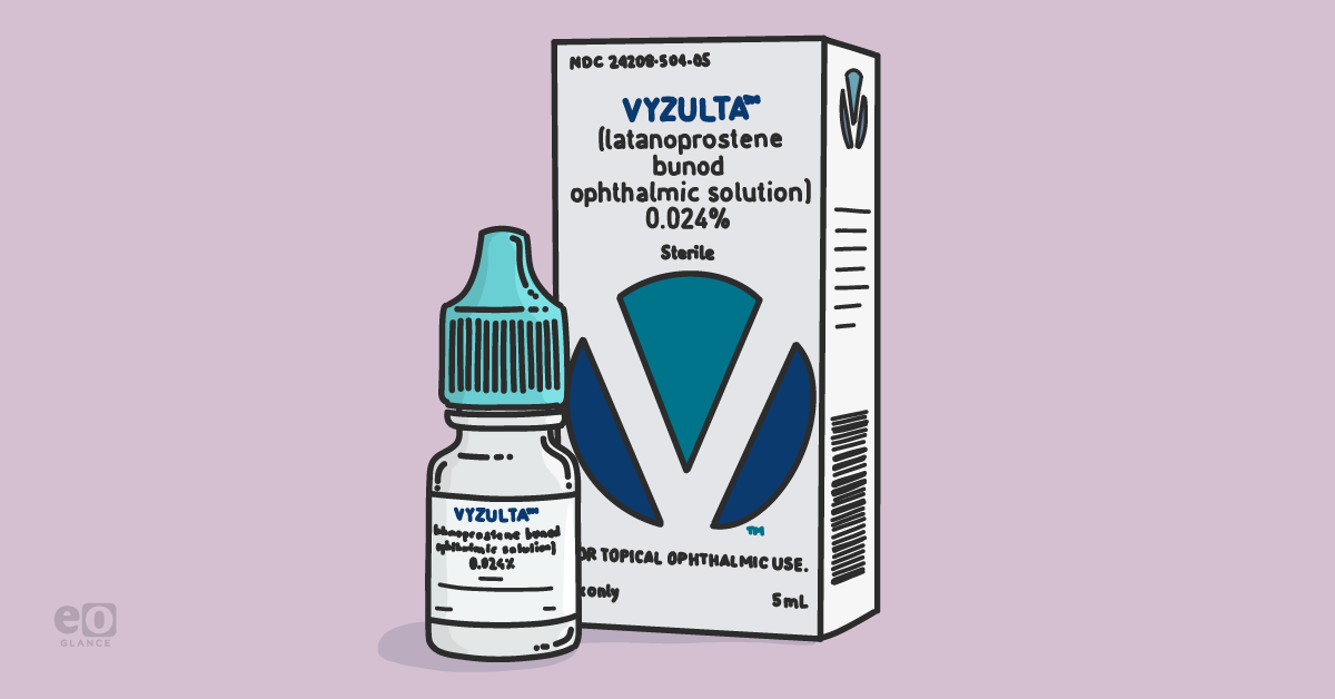 Vyzulta for POAG shows surprising effect on retinal vessel density