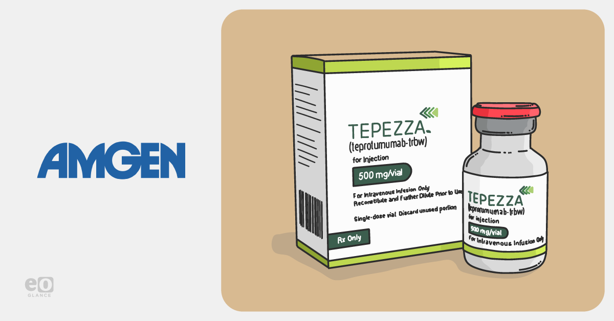 TEPEZZA on-body injector demonstrates positive phase 3 performance for TED