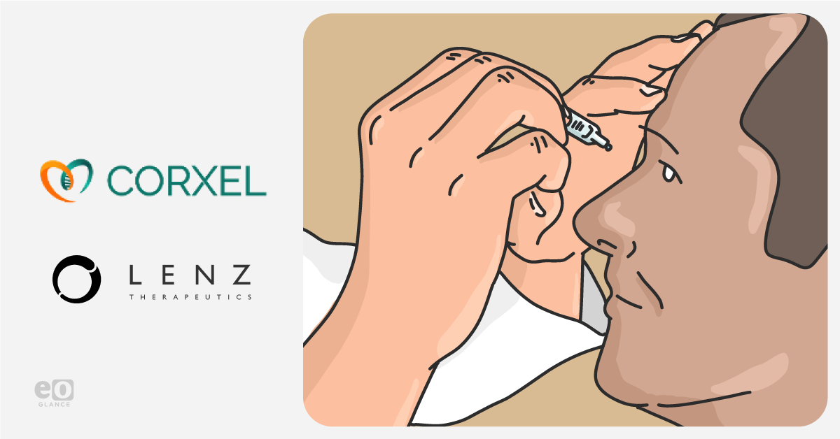 Lenz Therapeutics and Corxel release positive phase 3 presbyopia data ...