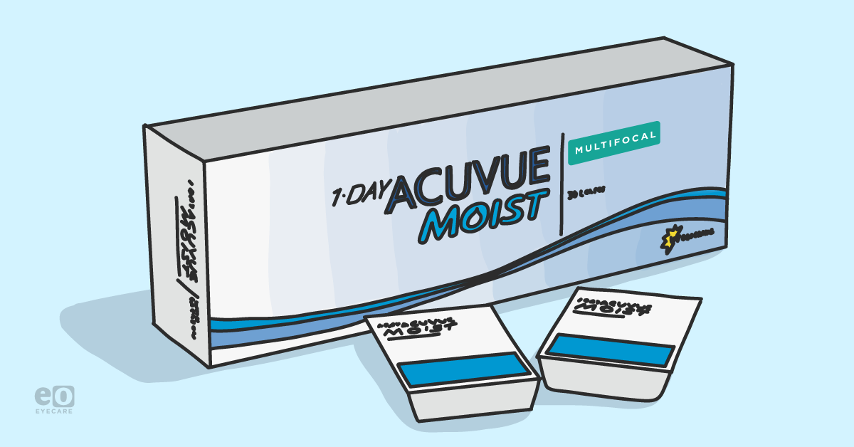 The New ACUVUE ® 1-Day MOIST® Brand Multifocal: The Best Option Yet for ...