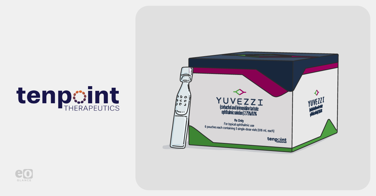 Tenpoint's YUVEZZI launches to the US commercial market