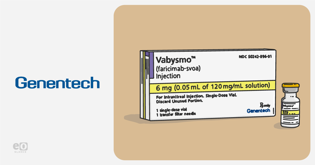 Genentech reports phase 4 Vabysmo data among underrepresented DME patients