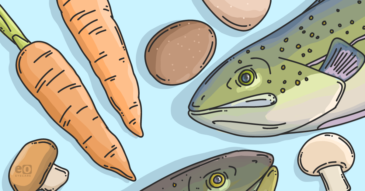 A Guide to Dry Eye and Ocular Health Nutraceuticals with Download