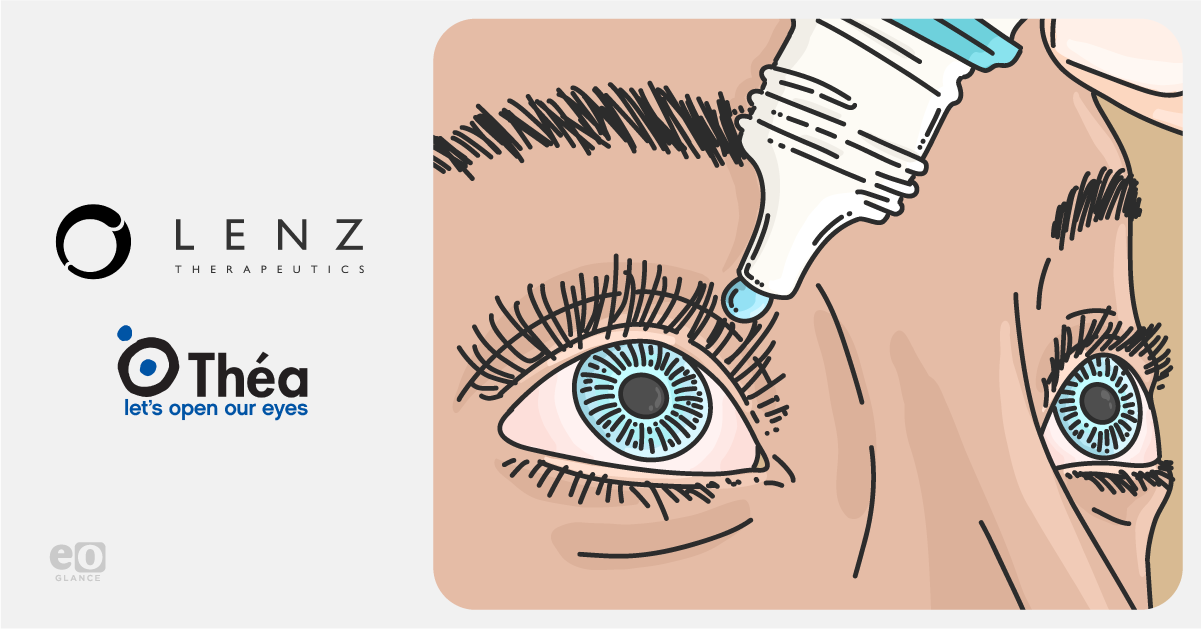LENZ and Théa partner on Canadian commercialization of presbyopia eye drop