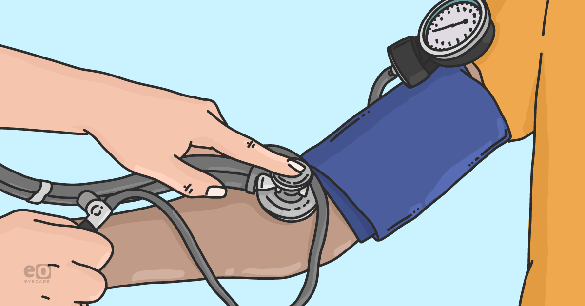 Co-Managing Ophthalmic Manifestations of Systemic Disease