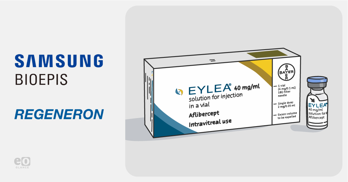 Samsung Bioepis and Regeneron settle EYLEA biosimilar US patent dispute