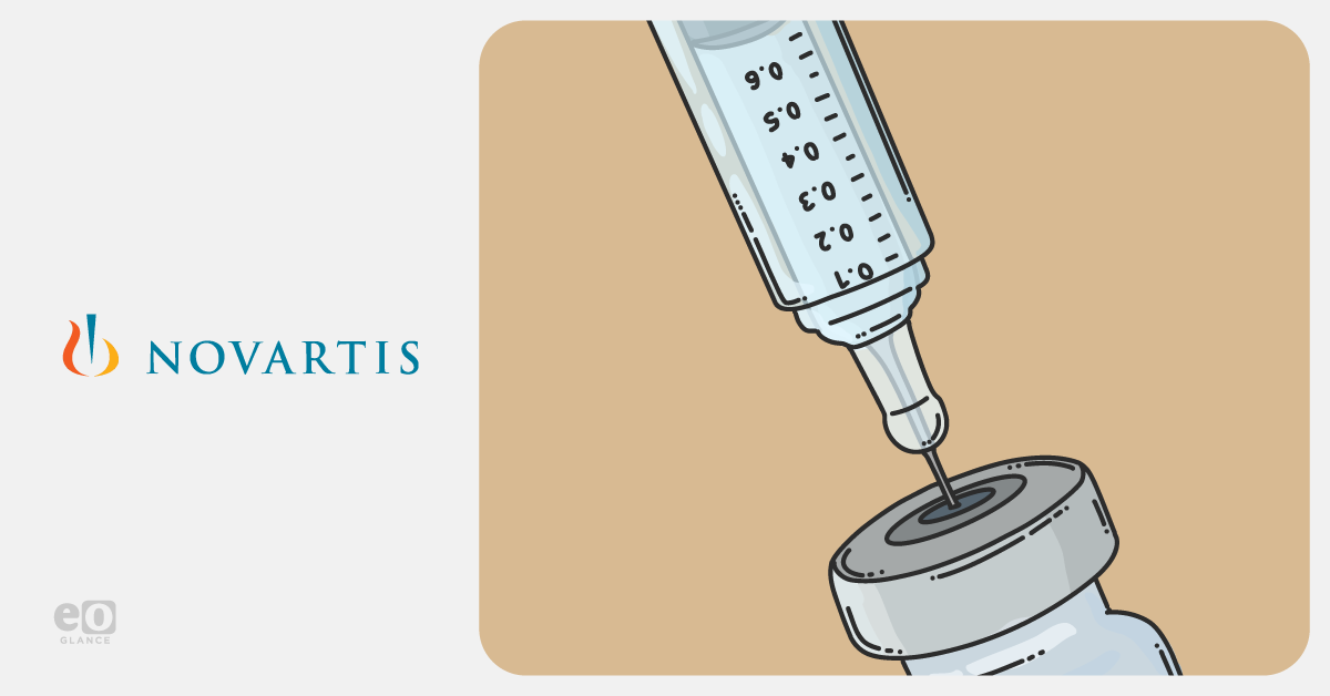 Novartis's ianalumab earns FDA Breakthrough Therapy designation for ...
