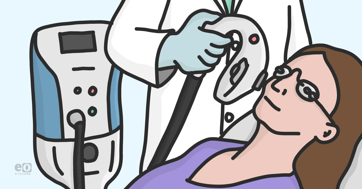 The Role of Intense Pulsed Light (IPL) in Dry Eye Management