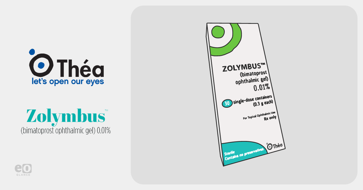 Thea Pharma's ZOLYMBUS ophthalmic gel launches for glaucoma management