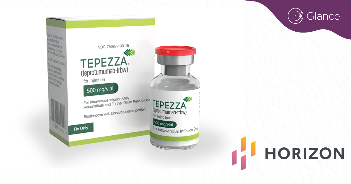 Real-world data supports Tepezza for dysthyroid optic neuropathy
