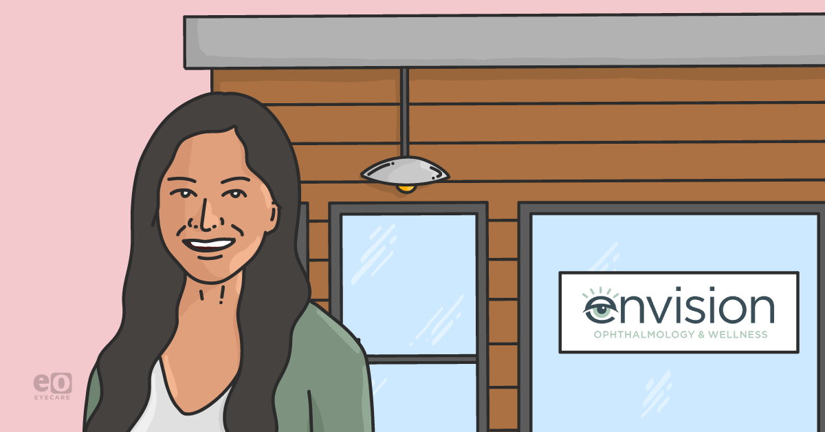 Lessons in Opening an Ophthalmology Practice with Checklist