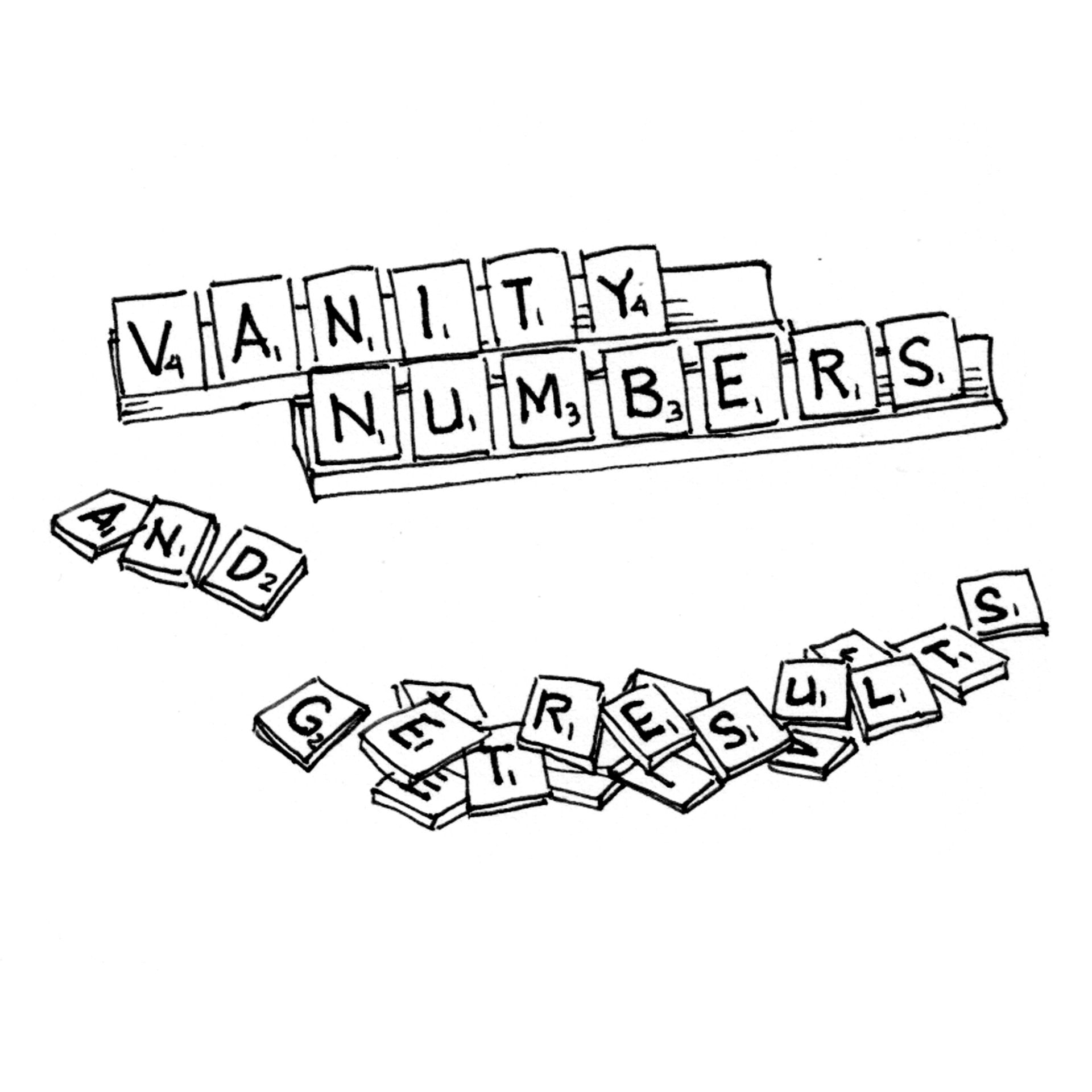 What does your number Spell?