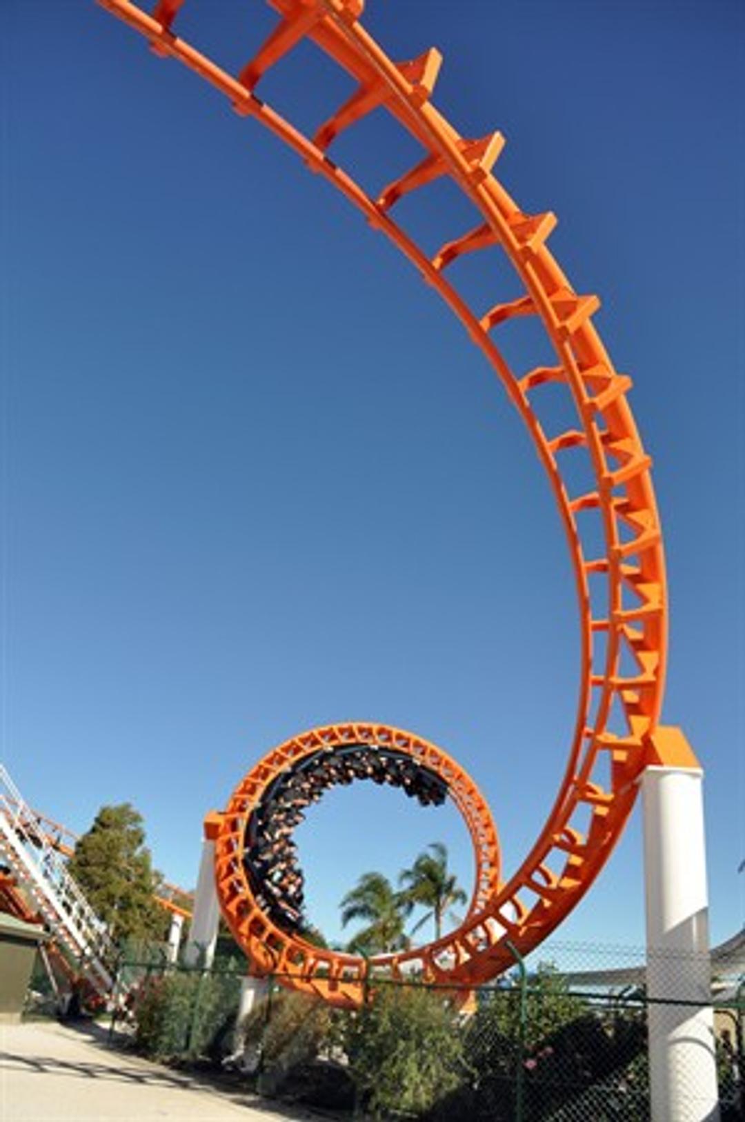 Best Theme Parks near London