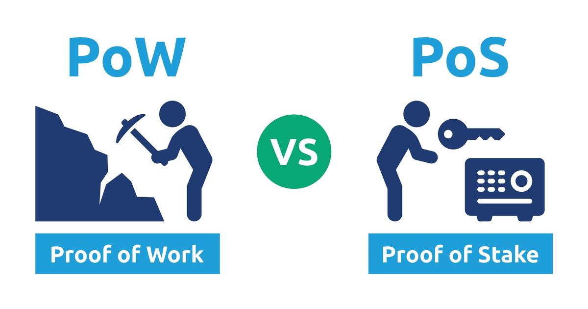 Proof of Work vs Proof of Stake: What It Means for Taxes | SalaryCalculate